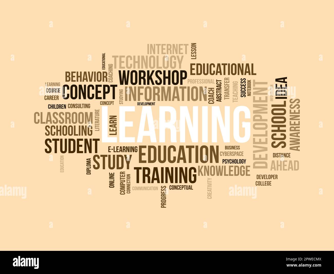 Word cloud background concept for Learning. Education knowledge study ...