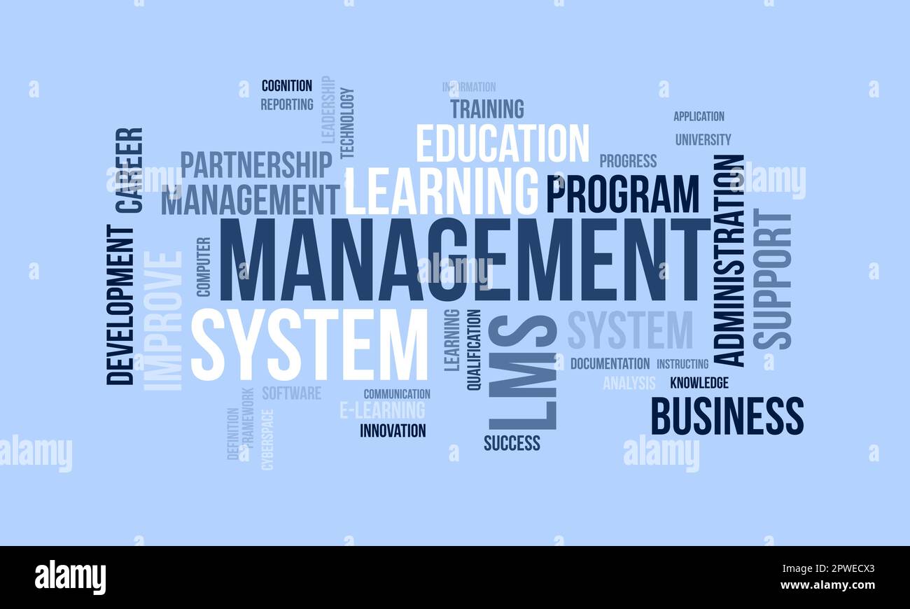 Word cloud background concept for Learning Management System(LMS ...