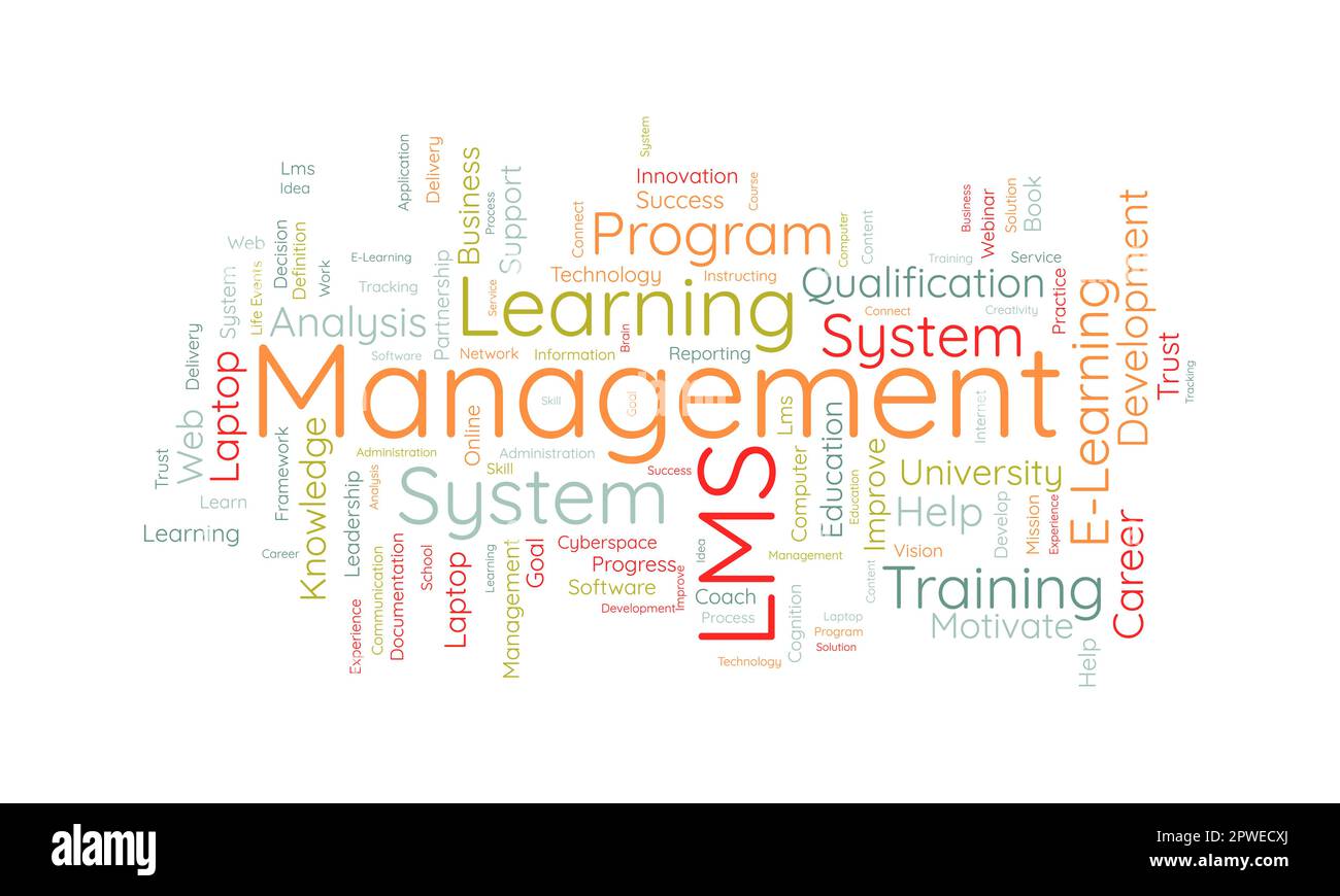Word cloud background concept for Learning Management System(LMS ...