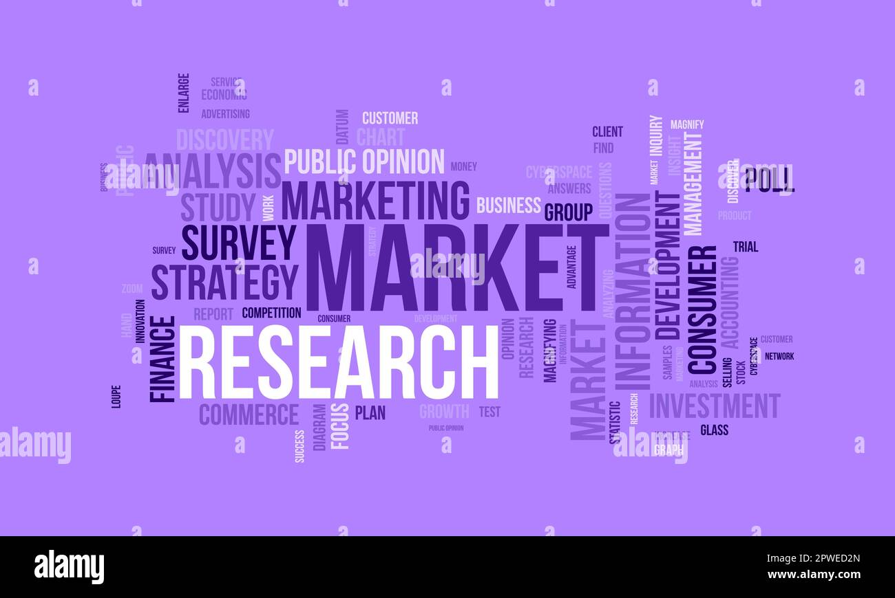 Word cloud background concept for Market research. Business strategy ...