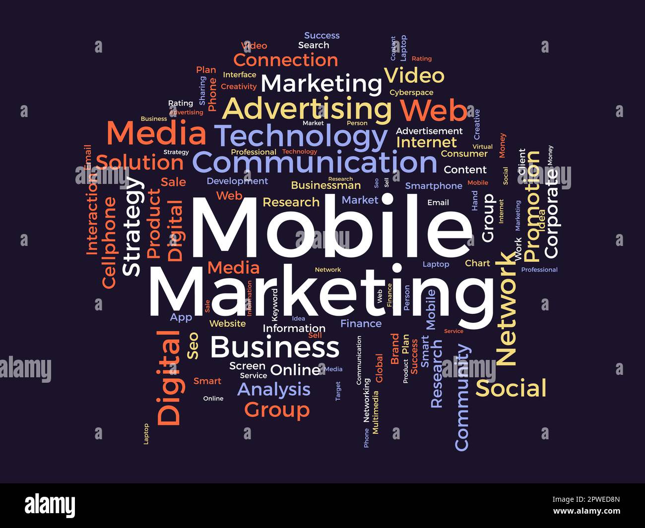Word cloud background concept for Mobile Marketing. Media advertisement ...