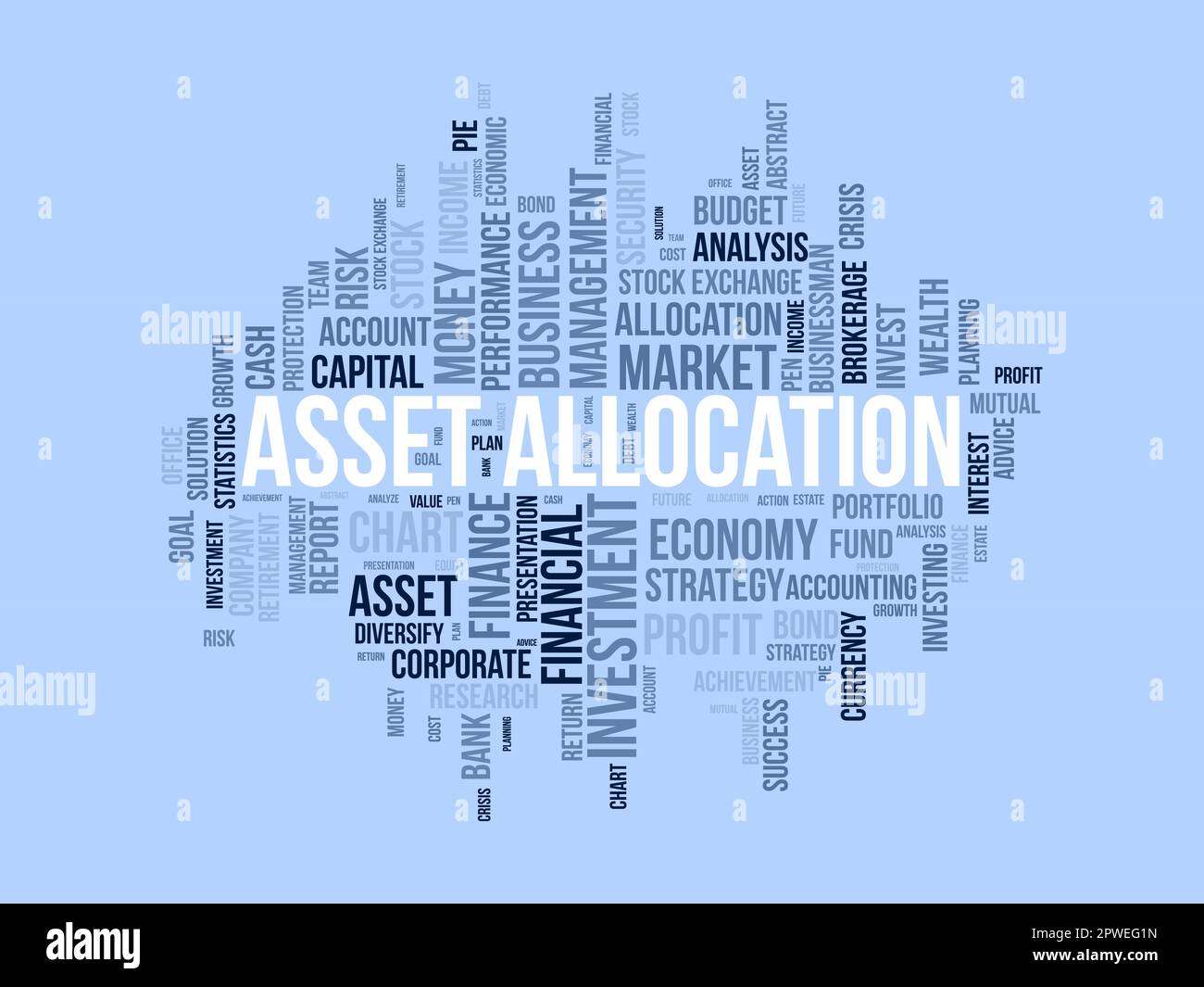 Word cloud background concept for Asset allocation. Money management ...