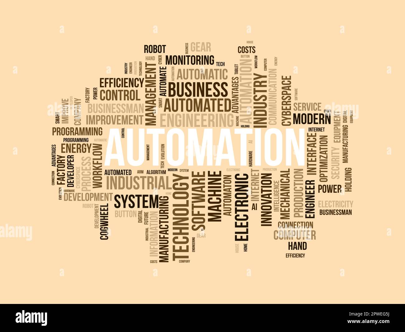 Word cloud background concept for automation. Electronic software ...