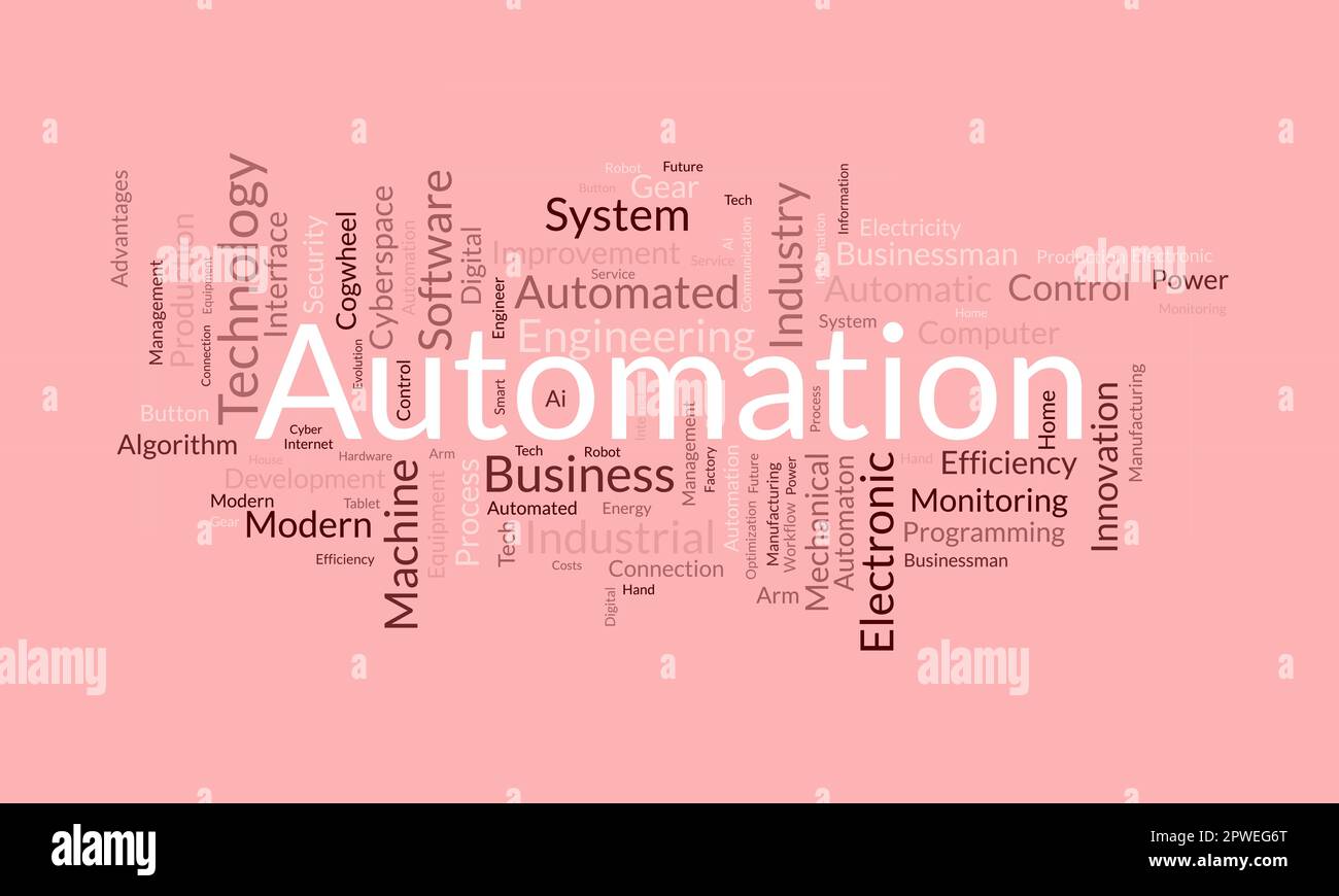 Word cloud background concept for automation. Electronic software ...