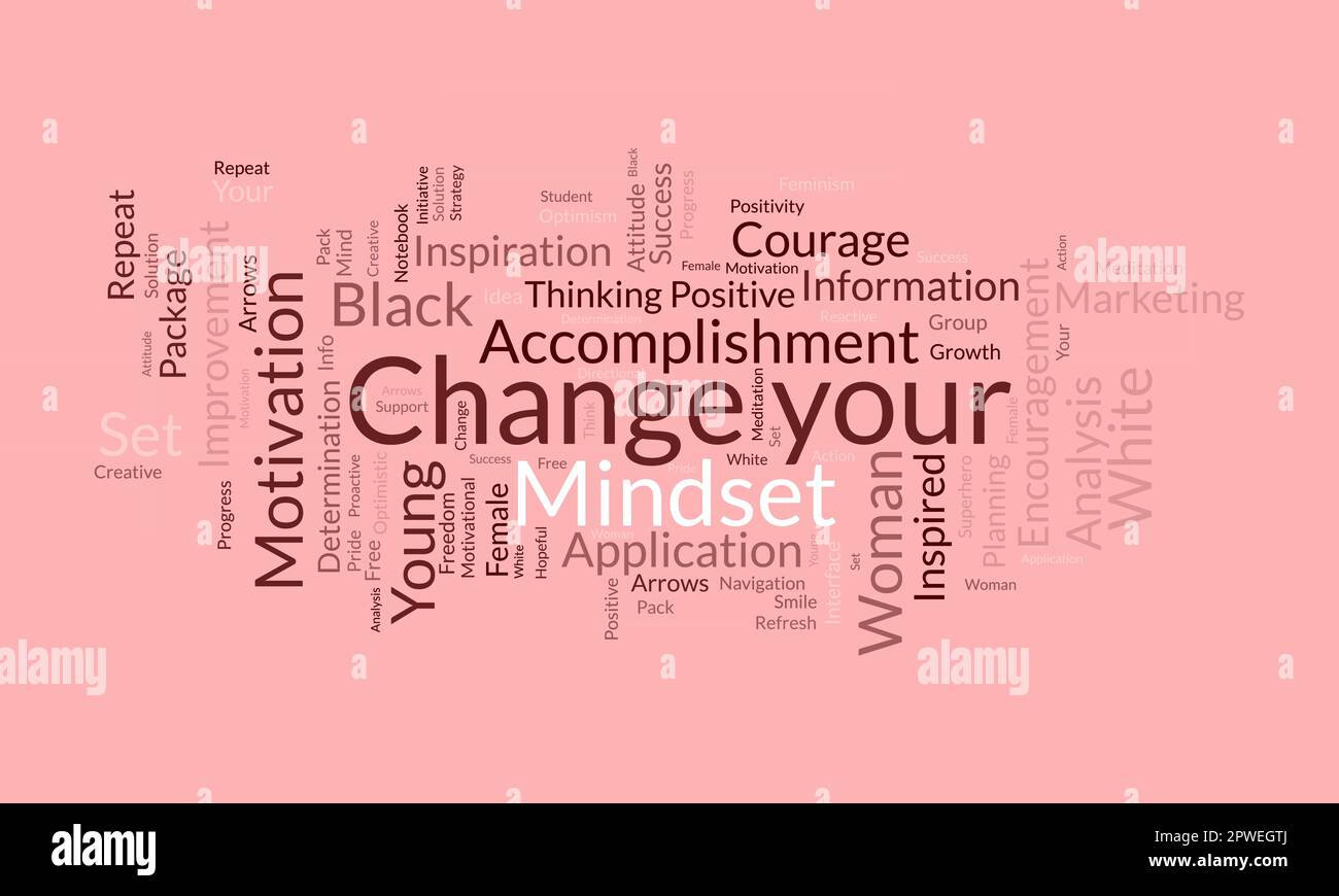 Word cloud background concept for Change your Mindset.Mind idea ...