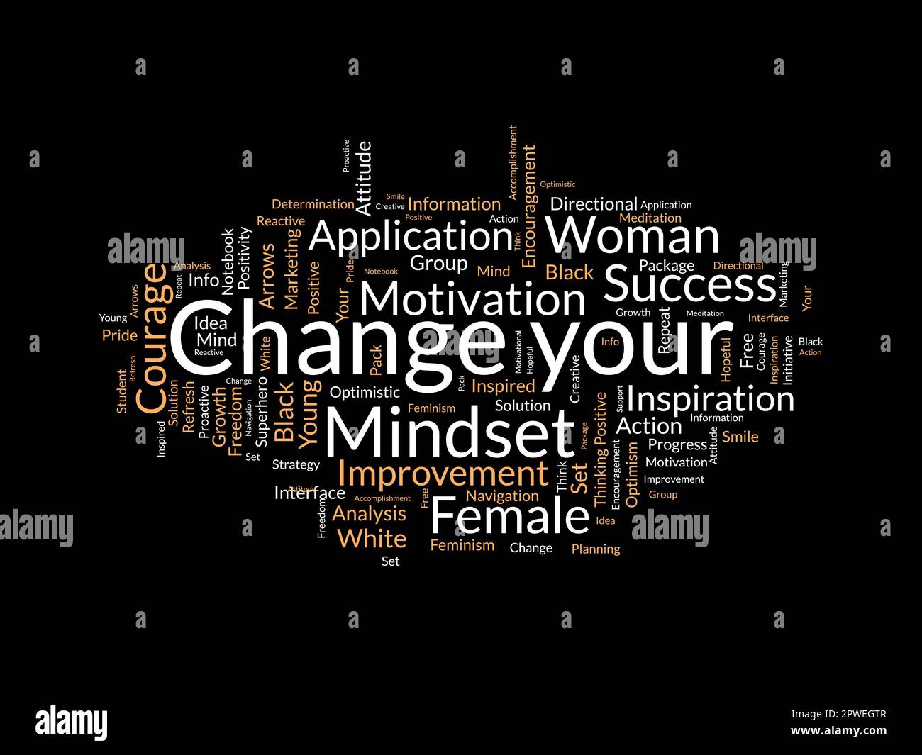Word cloud background concept for Change your Mindset.Mind idea ...