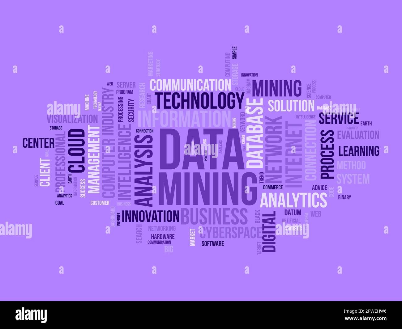 Word Cloud Background Concept For Data Mining Internet Technology Database Mining For Web