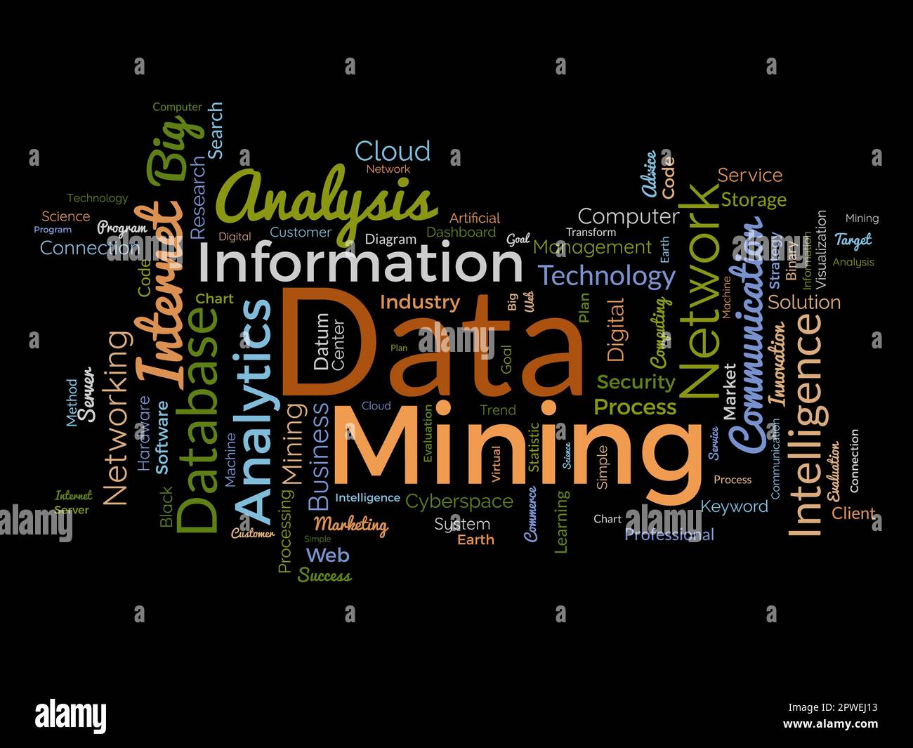 Word Cloud Background Concept For Data Mining Internet Technology Database Mining For Web