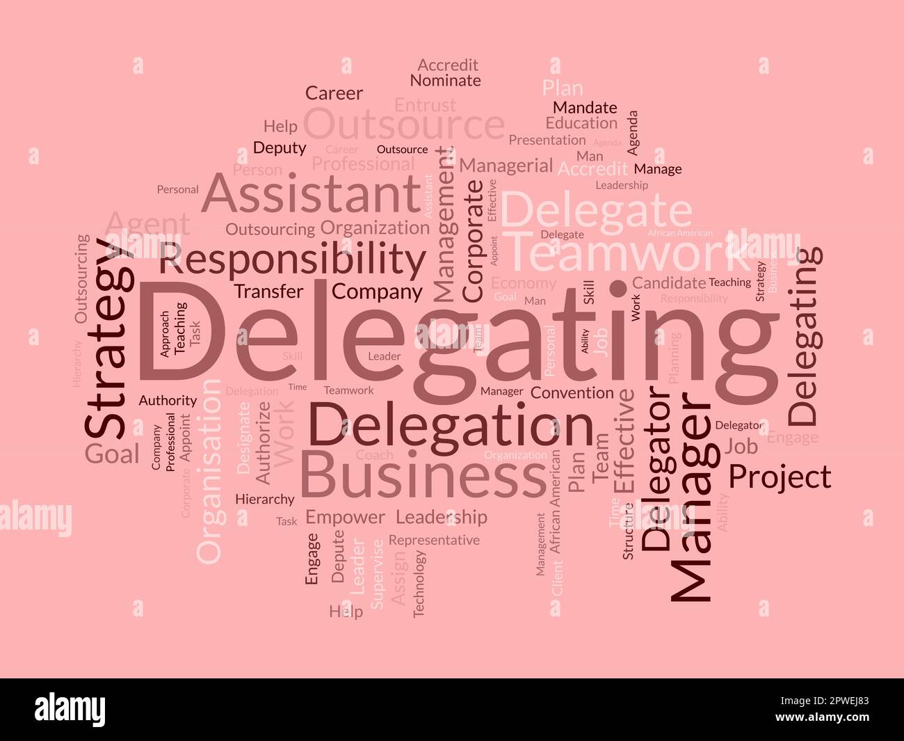 Word Cloud Background Concept For Delegating Business Responsibility