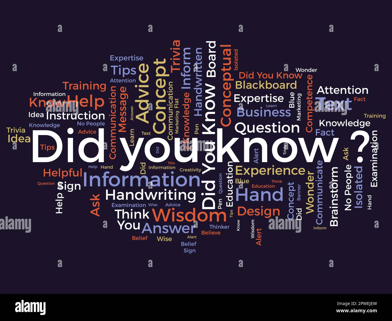 Word cloud background concept for did you know?. Question answer ... Word cloud background concept for did you know?. Question answer ...