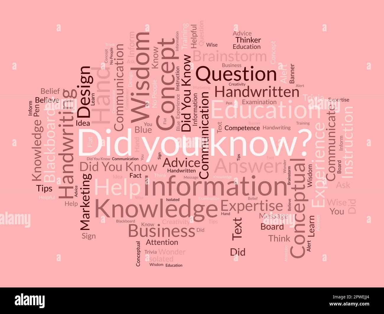 Word cloud background concept for did you know?. Question answer ...