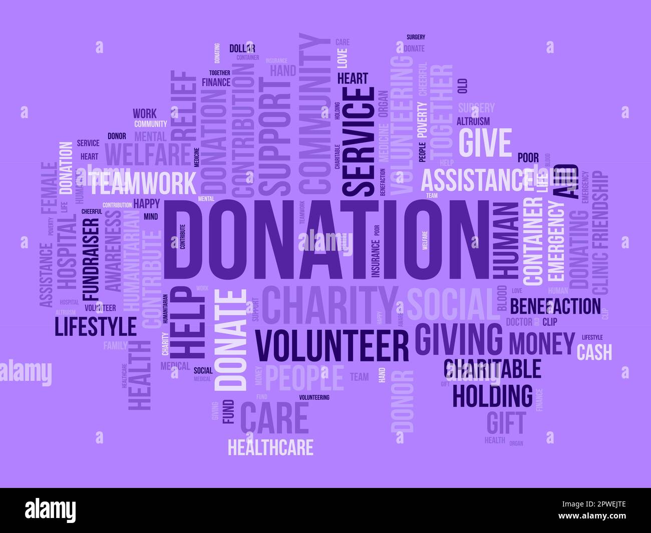 Word cloud background concept for DONATION. charity support, finance ...
