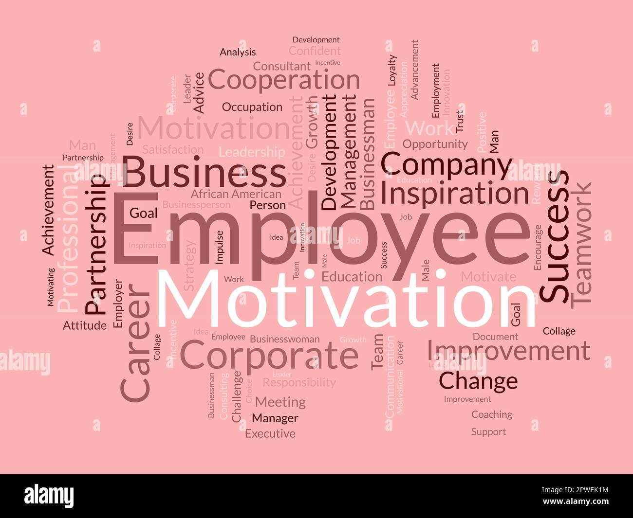 Word cloud background concept for Employee motivation. Business ...