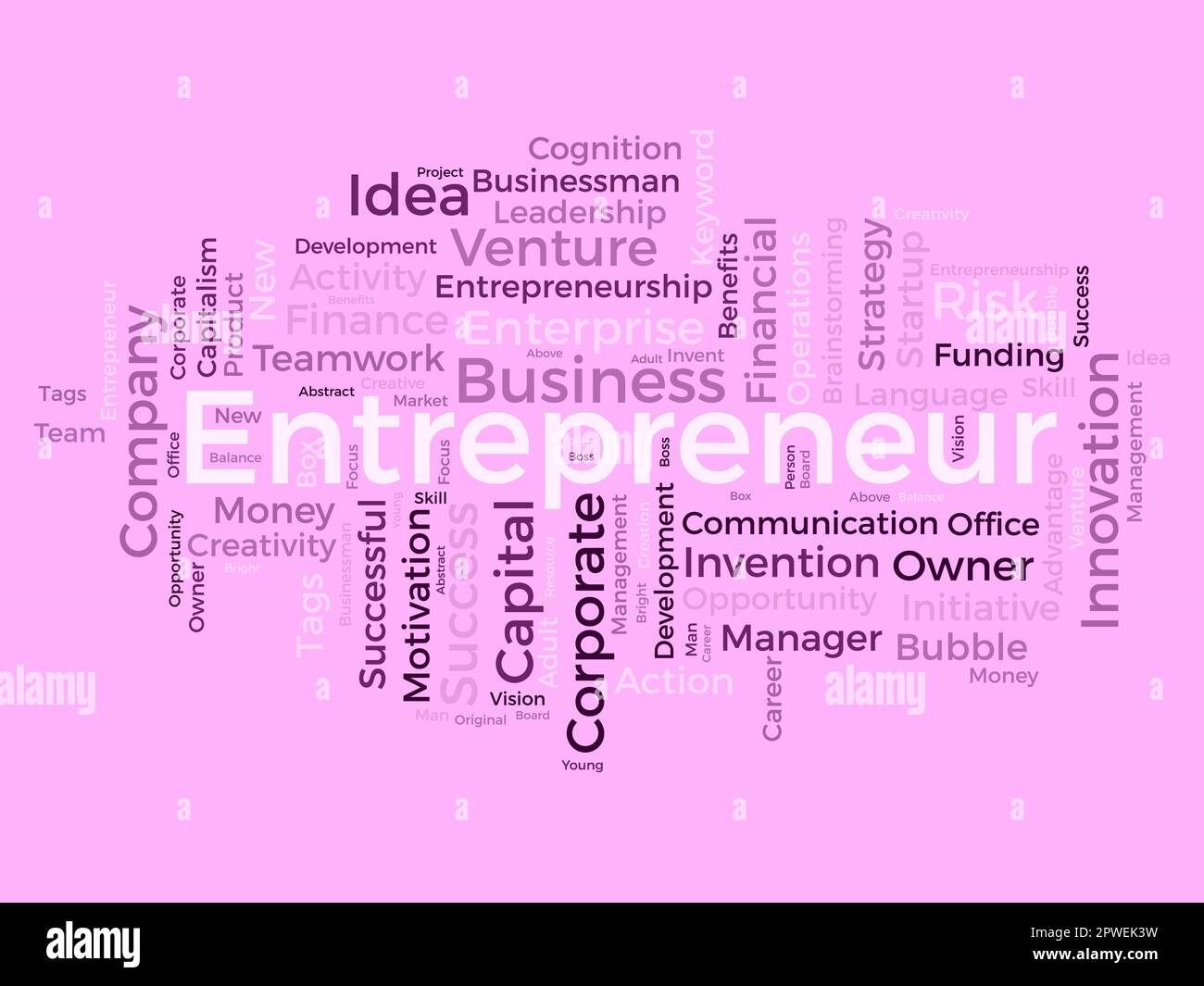 Word cloud background concept for Entrepreneur. Business management ...