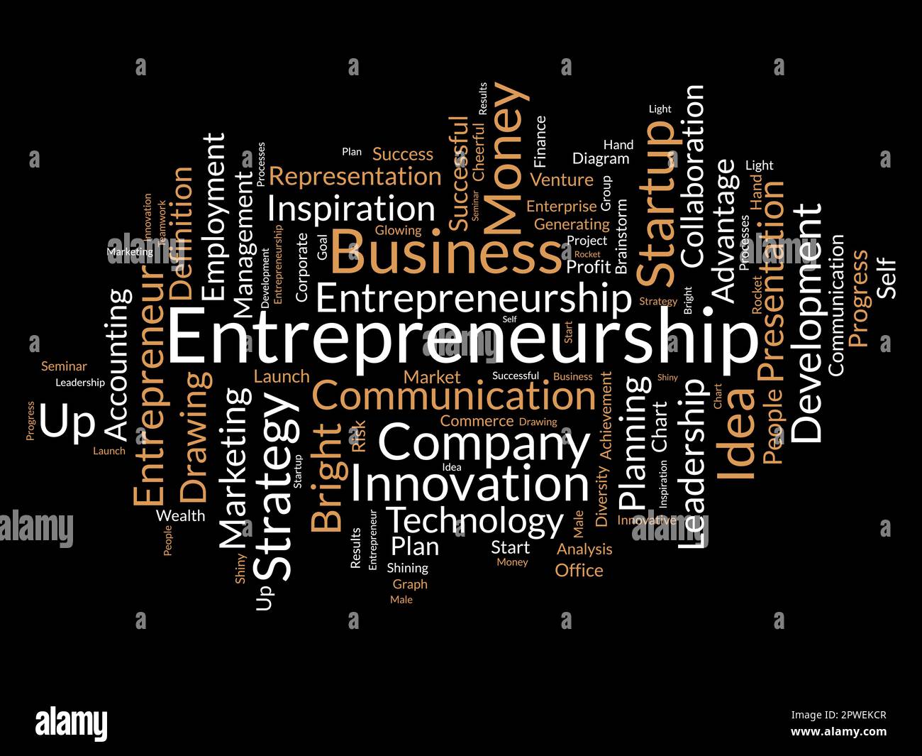 Word cloud background concept for Startup Company. Entrepreneurship ...