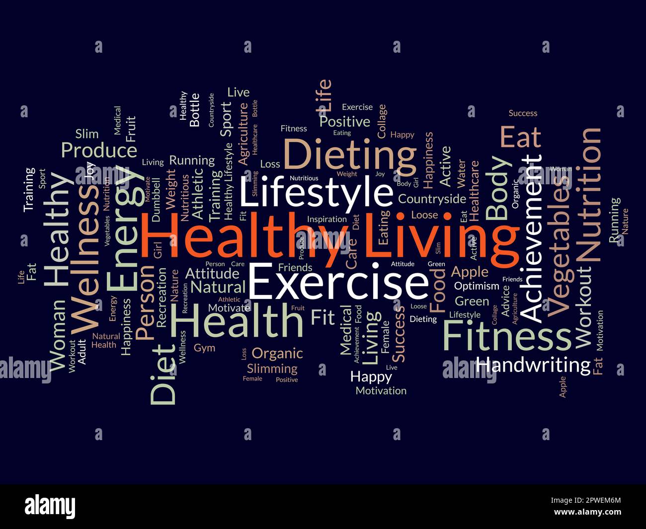Word cloud background concept for Healthy living. diet exercise, fit ...