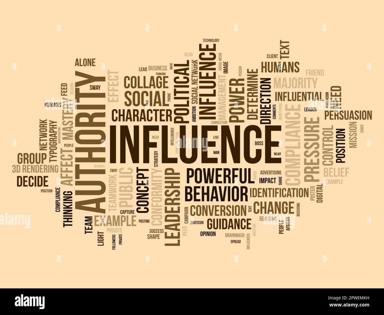 Word cloud background concept for Influence. leadership influence power ...