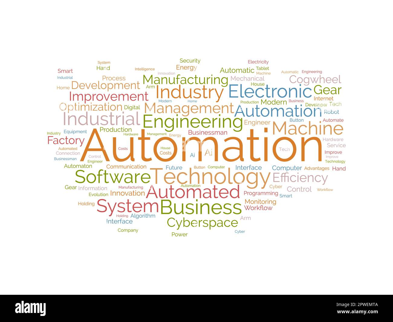 Word cloud background concept for automation. Electronic software ...