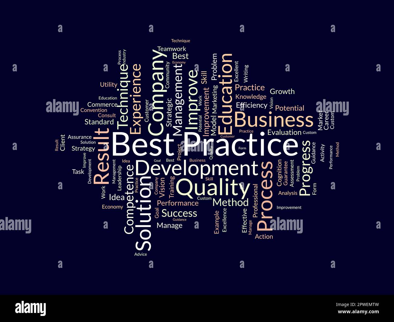 Word cloud background concept for Best Practice. Quality improvement ...