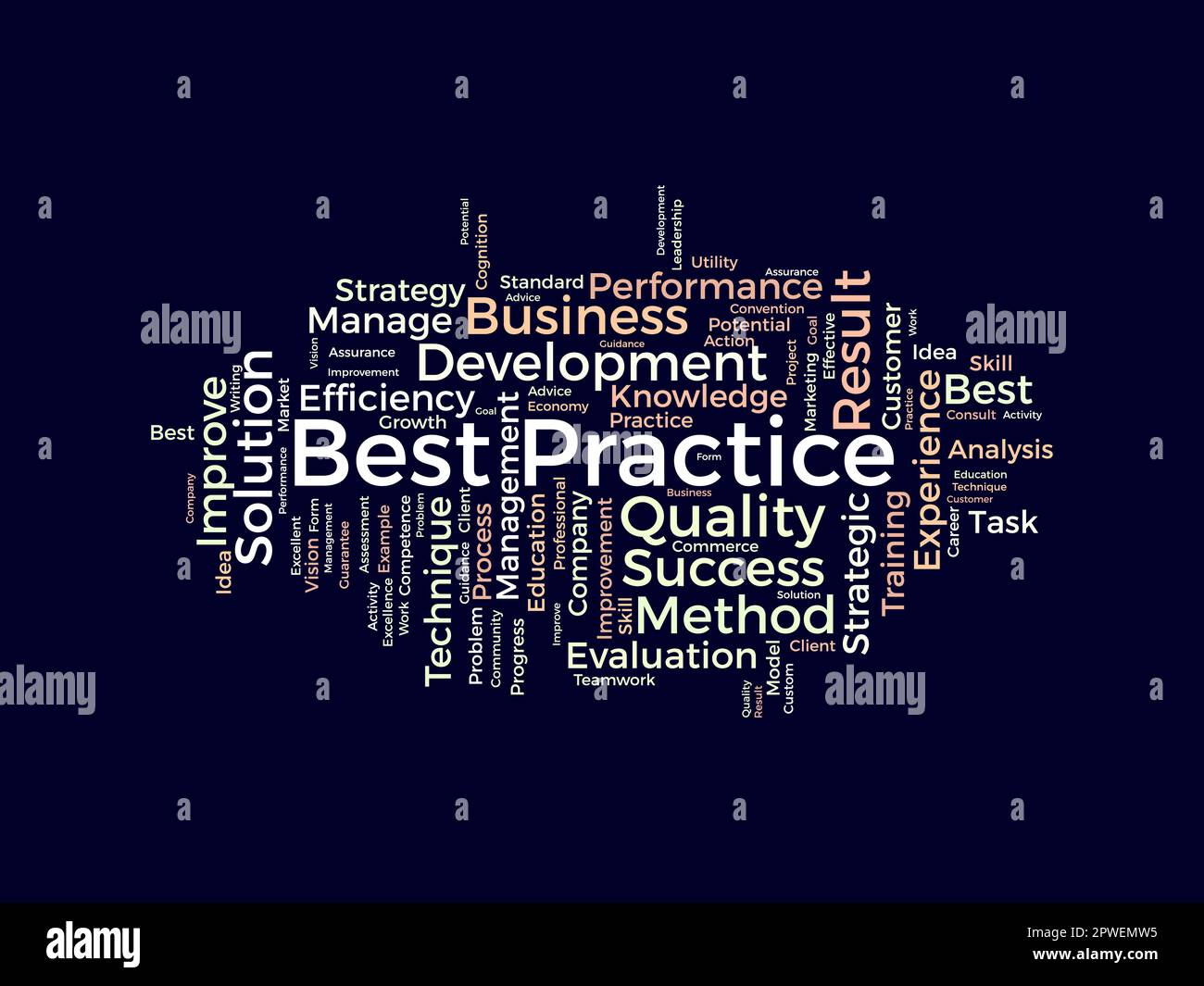 Word cloud background concept for Best Practice. Quality improvement ...