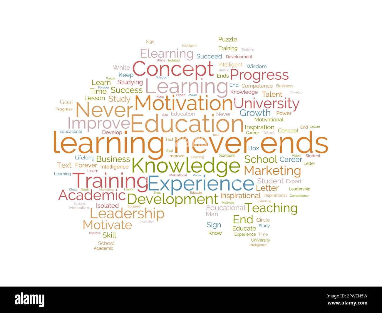 Word cloud background concept for learning never ends. career ...