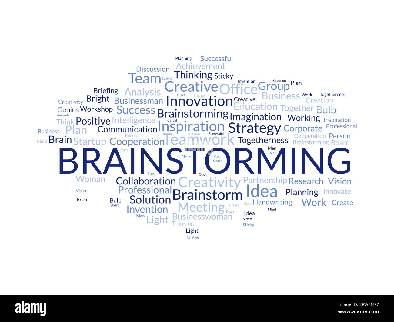 Brainstorm Cloud Brainstorm Cloud