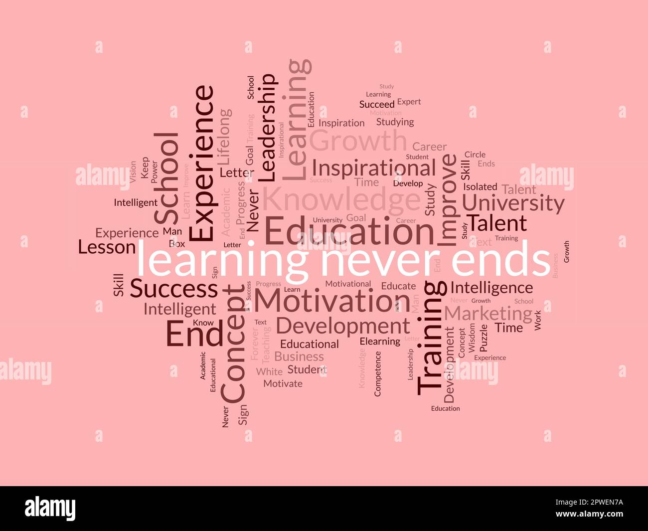 Word cloud background concept for learning never ends. career ...