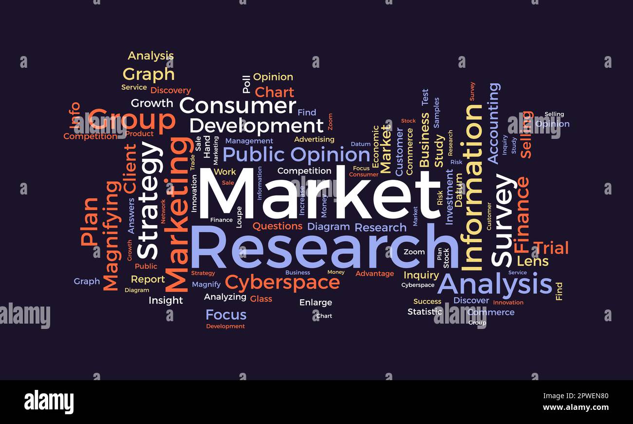 Word cloud background concept for Market research. Business strategy ...