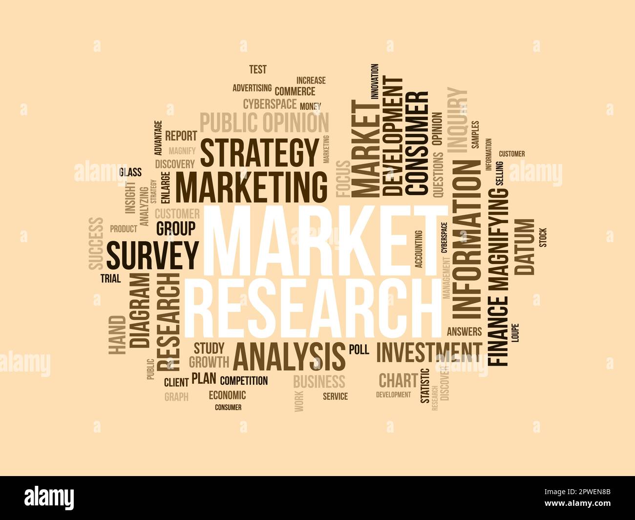 Word cloud background concept for Market research. Business strategy analysis for development ...