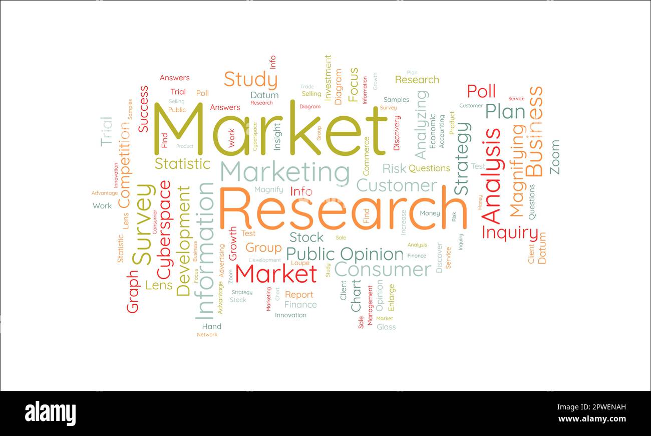 Word cloud background concept for Market research. Business strategy ...