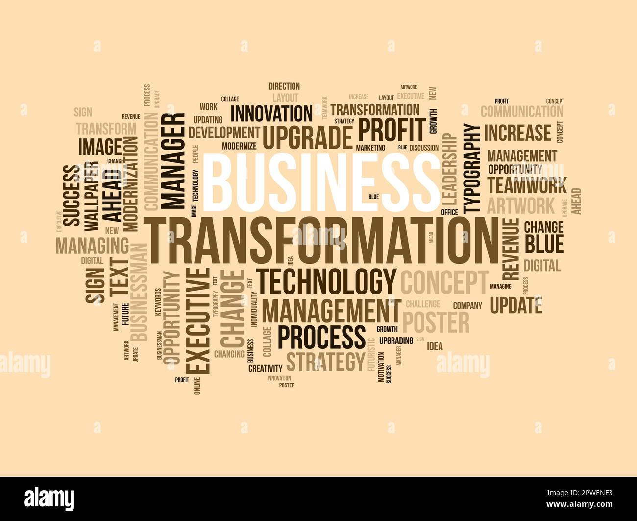 Word cloud background concept for Business transformation. Business ...