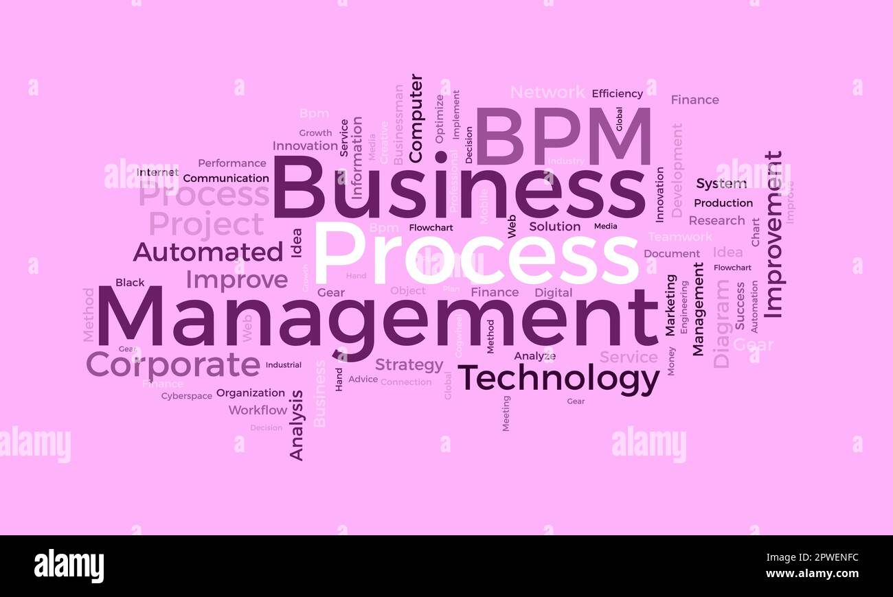Word cloud background concept for business process management (bpm ...