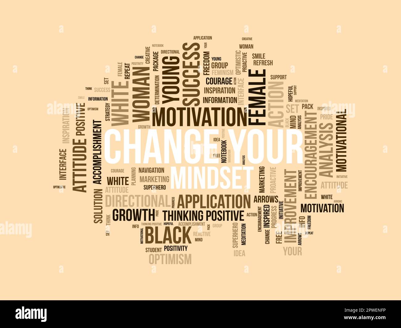 Word cloud background concept for Change your Mindset.Mind idea ...