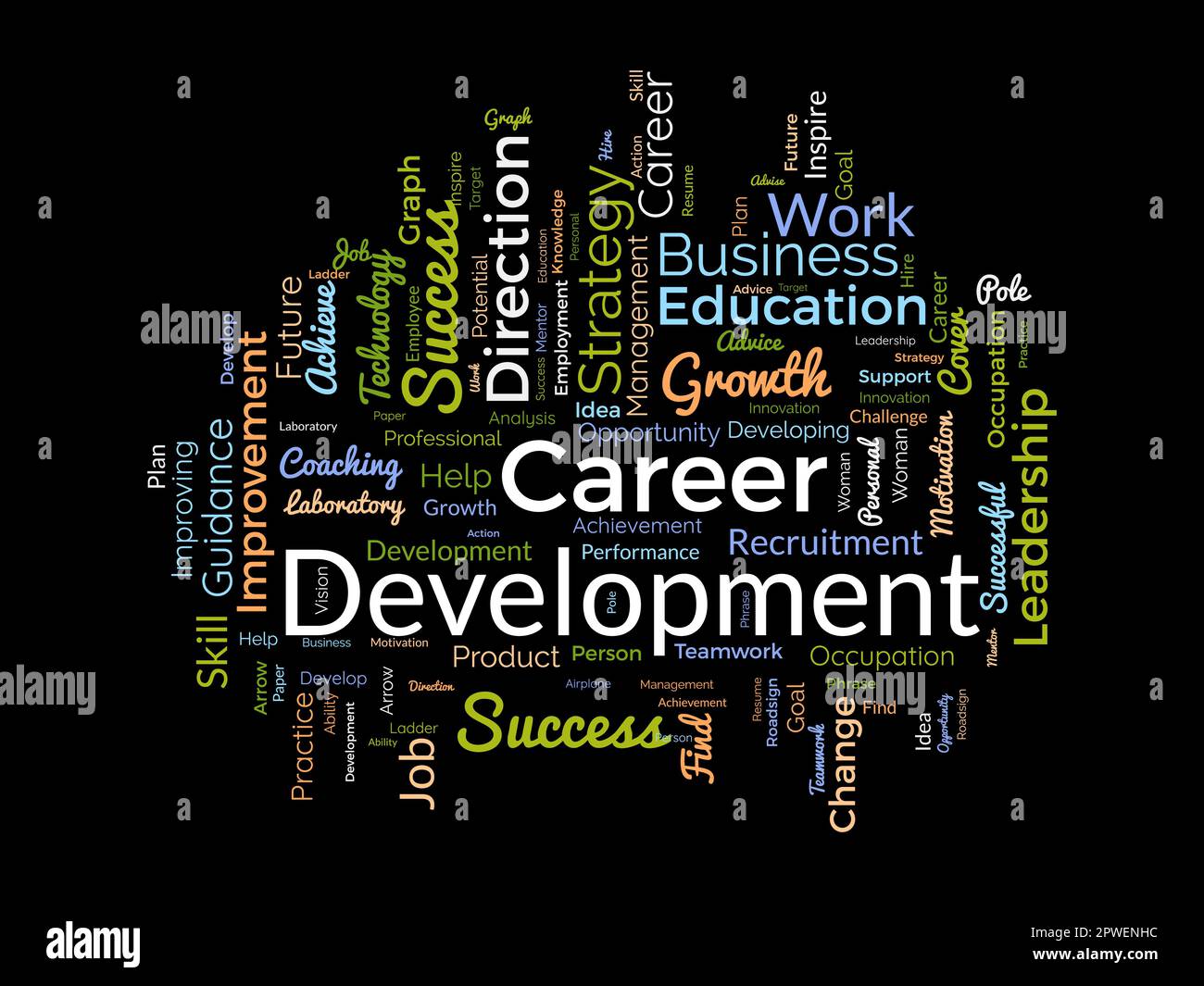 Word cloud background concept for Career development. success strategy ...