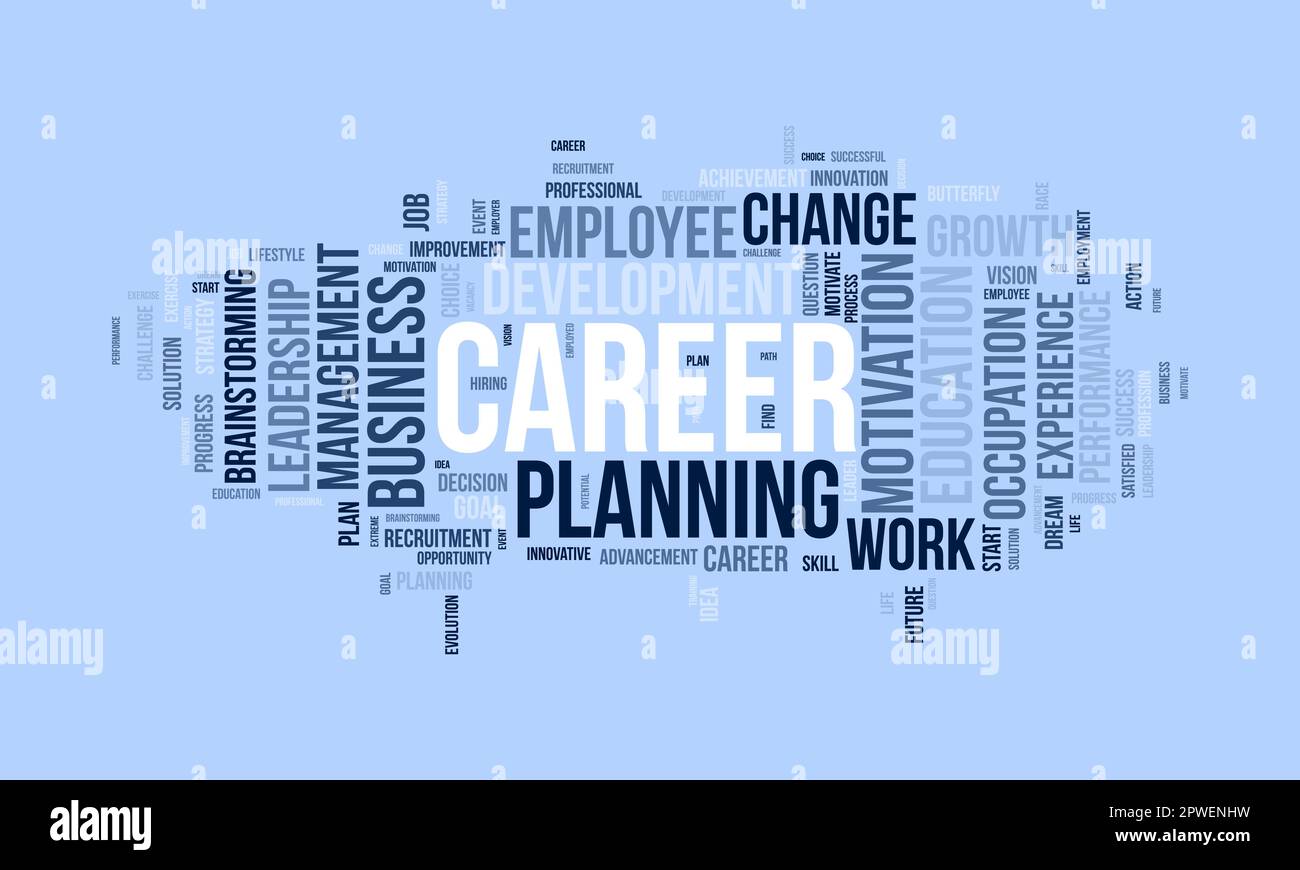 Word cloud background concept for Career planning. Set the goal with ...