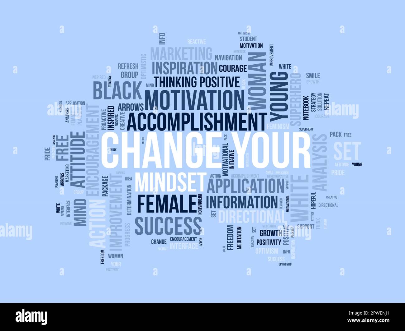 Word cloud background concept for Change your Mindset.Mind idea ...