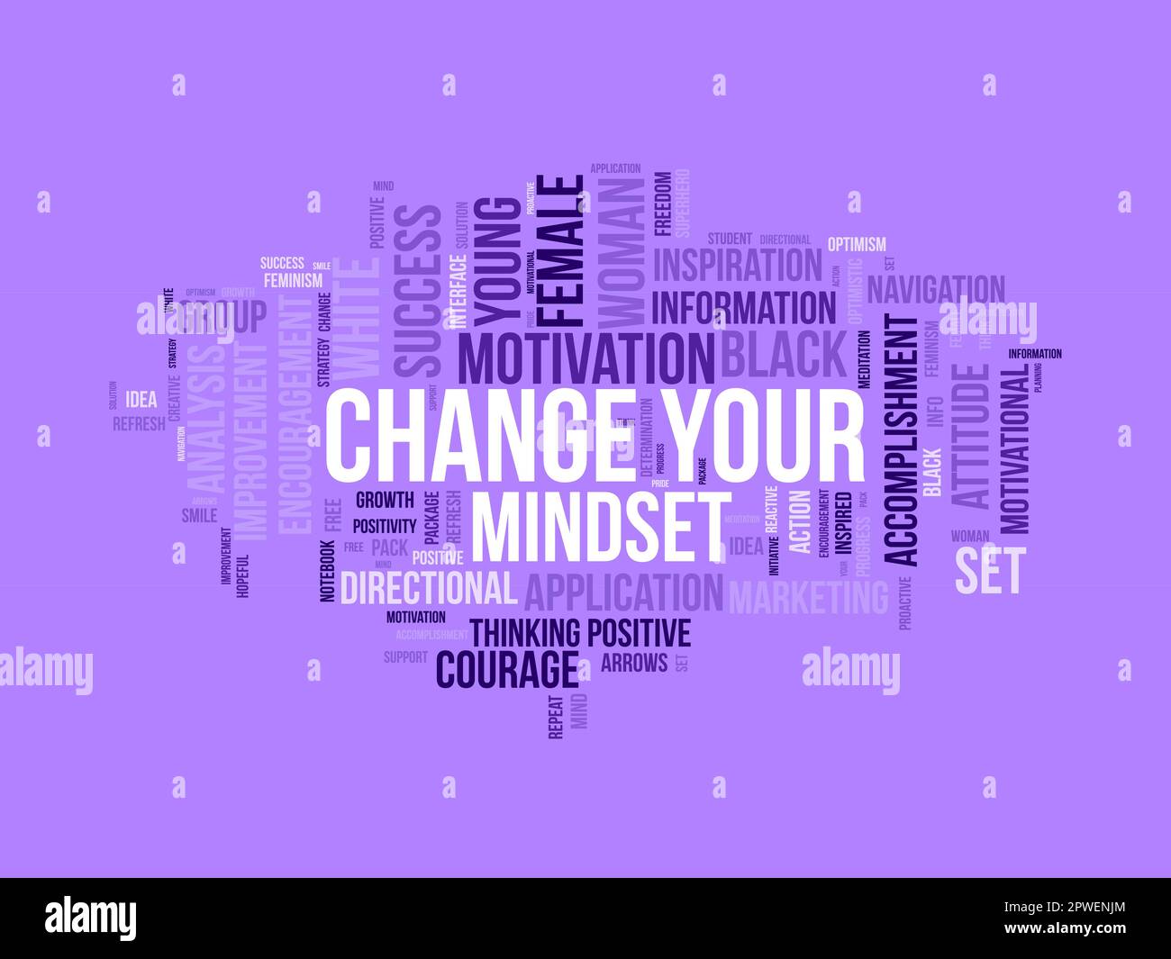Word cloud background concept for Change your Mindset.Mind idea ...