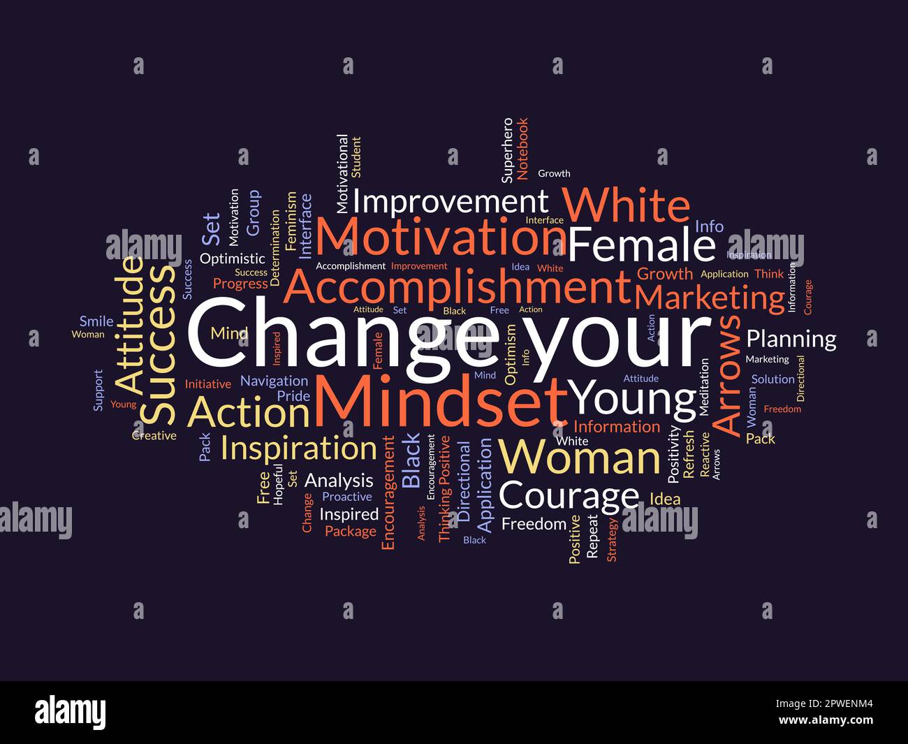 Word cloud background concept for Change your Mindset.Mind idea ...
