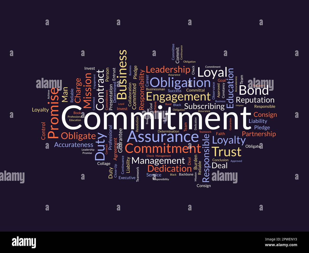 Word cloud background concept for Commitment. Responsibility engagement ...