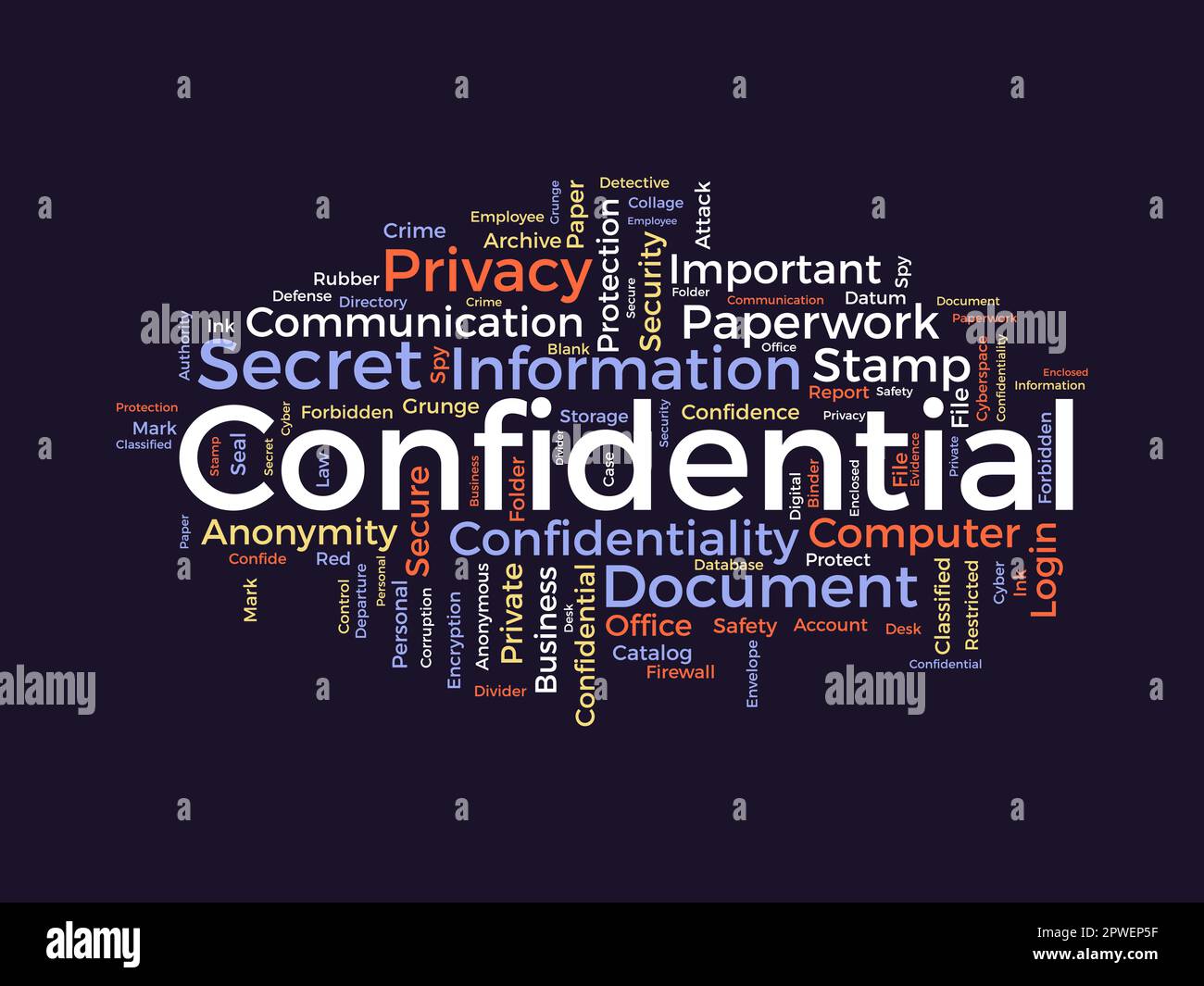 Word cloud background concept for Confidential. Secret information ...