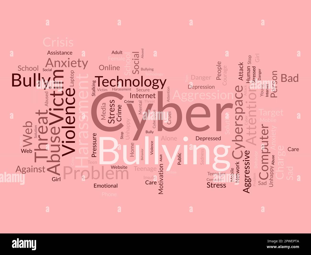 Word Cloud Background Concept For Cyber Bullying Need Online