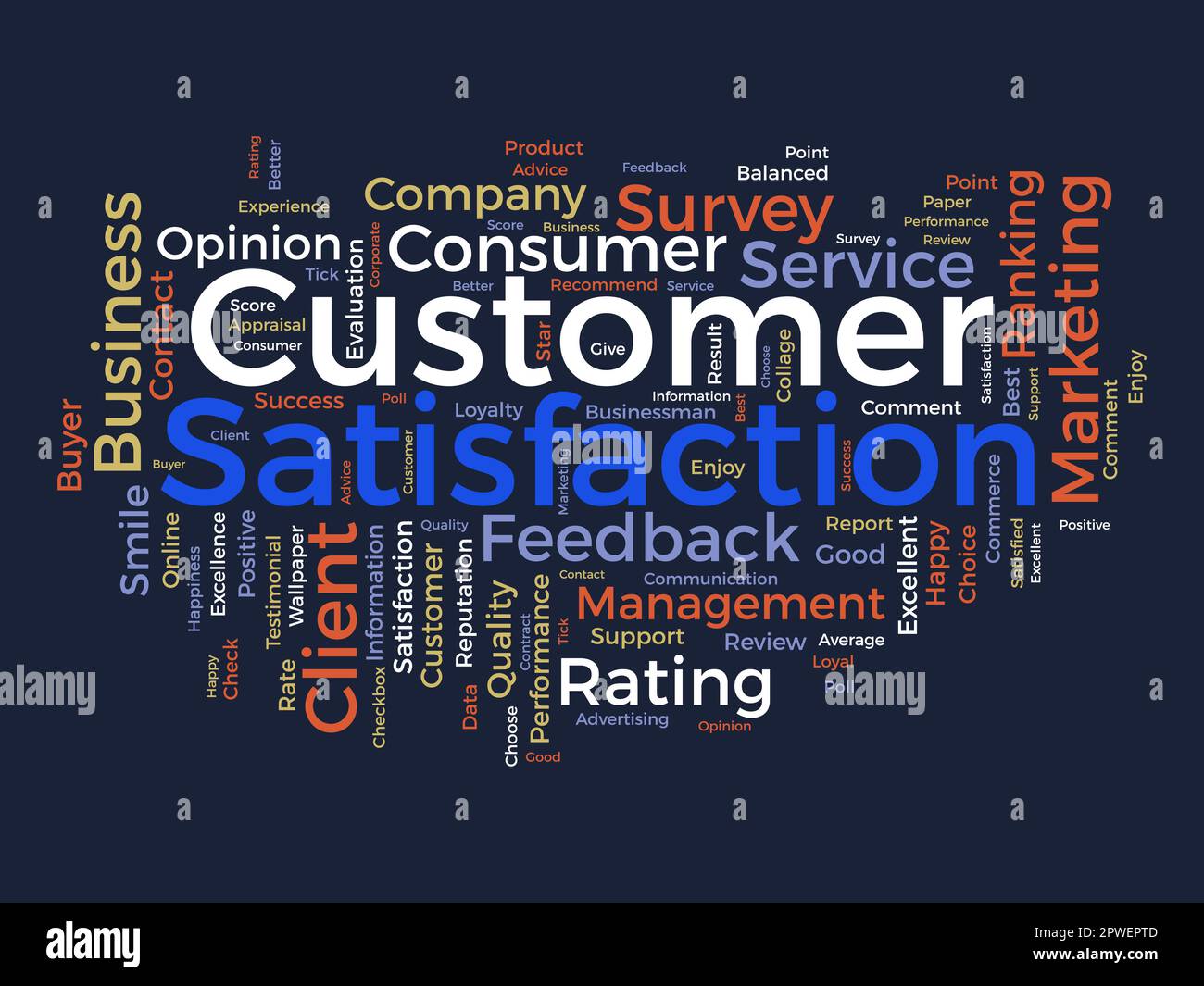 Word cloud background concept for Customer satisfaction. Client service ...