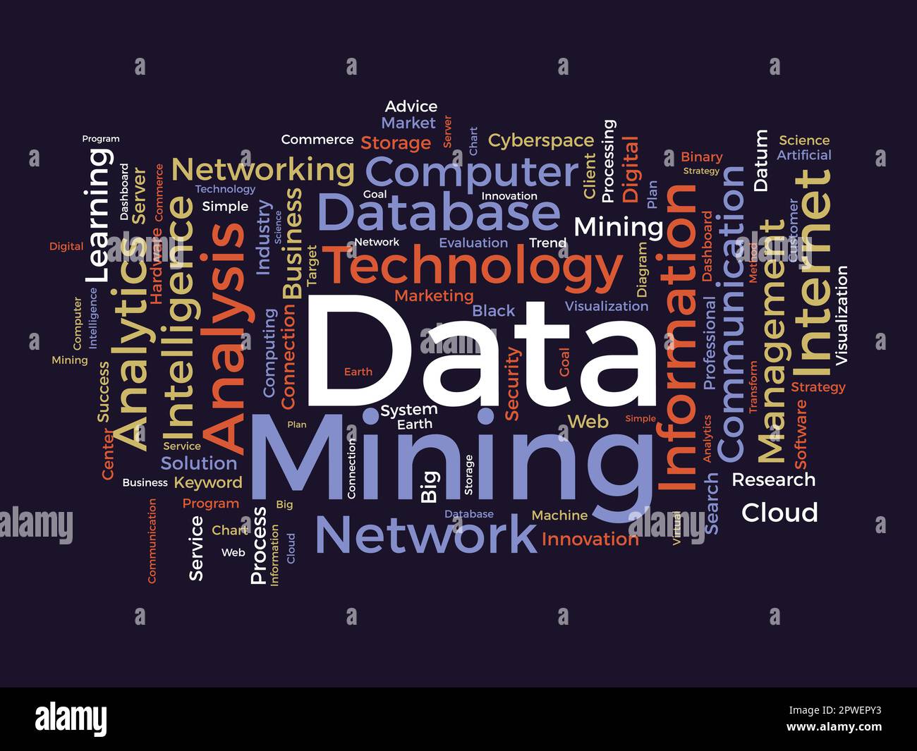 Word Cloud Background Concept For Data Mining Internet Technology Database Mining For Web