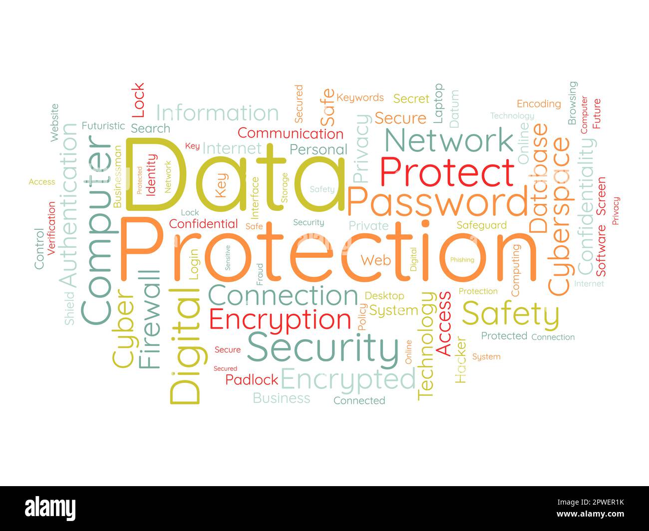 Word Cloud Background Concept For Data Protection Digital Security