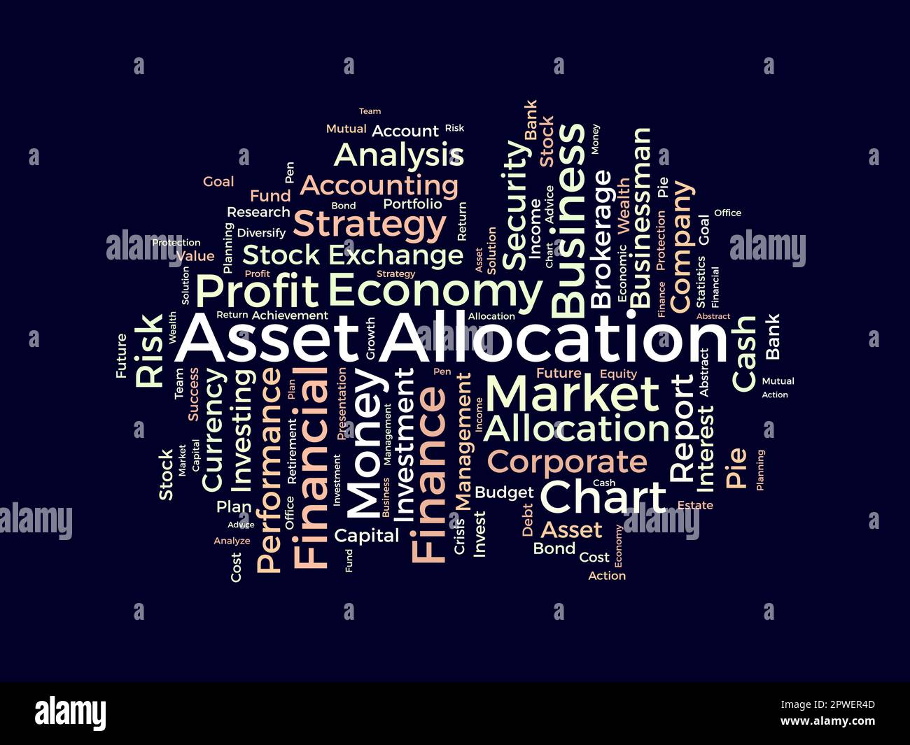 Word cloud background concept for Asset allocation. Money management ...