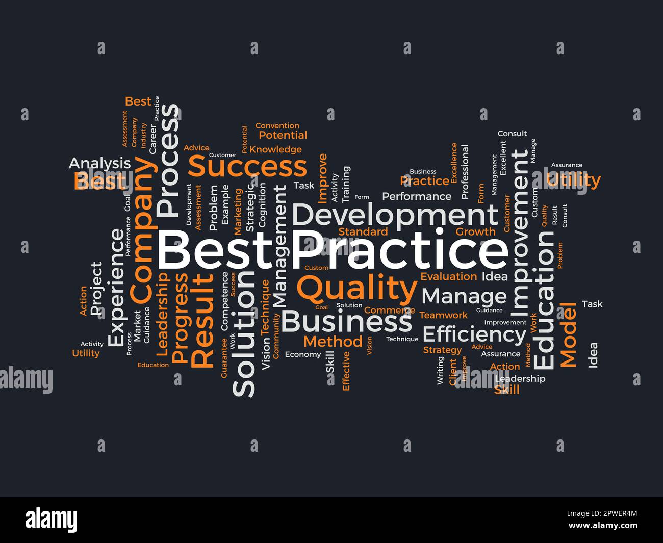 Word cloud background concept for Best Practice. Quality improvement ...