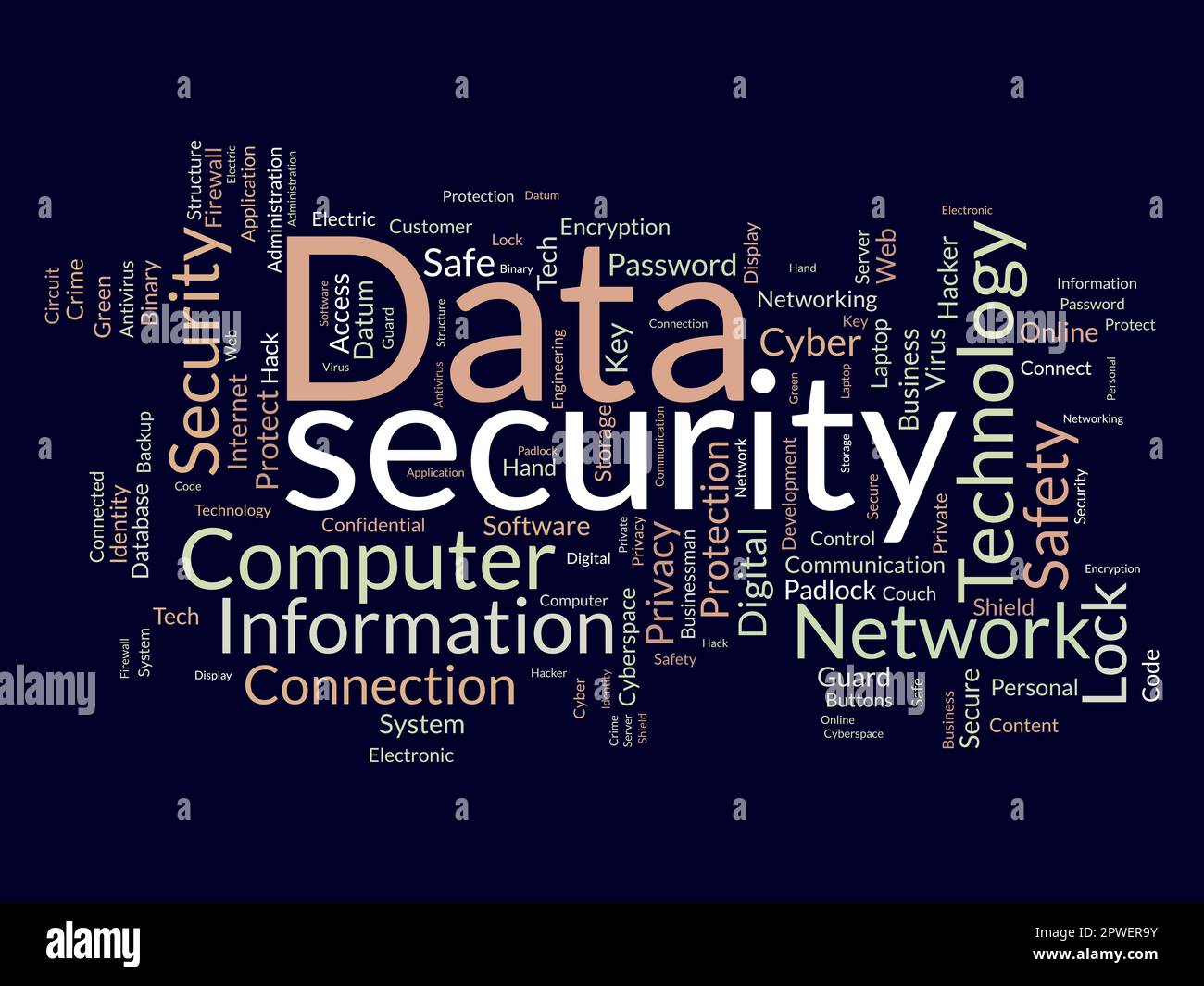 Word cloud background concept for Data security. Network technology ...