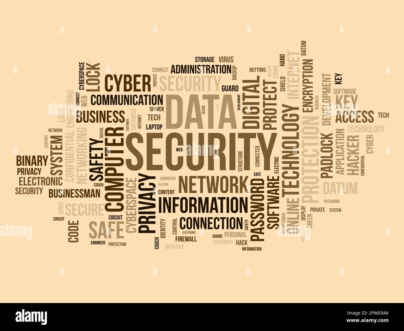 Word cloud background concept for Data security. Network technology ...