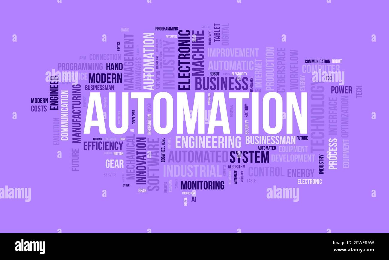 Word cloud background concept for automation. Electronic software ...