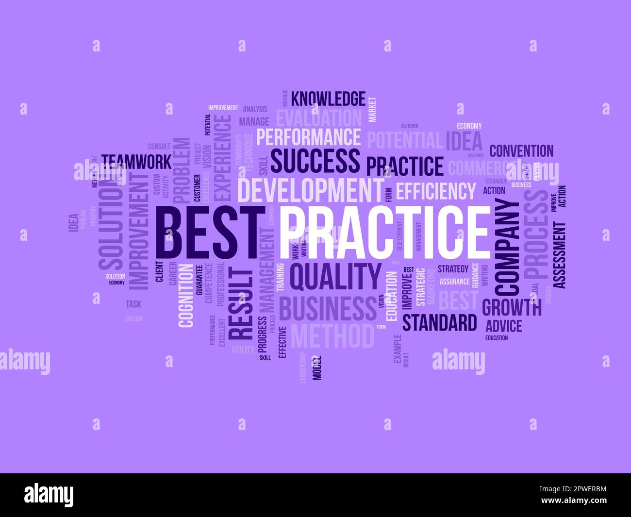 Word cloud background concept for Best Practice. Quality improvement ...